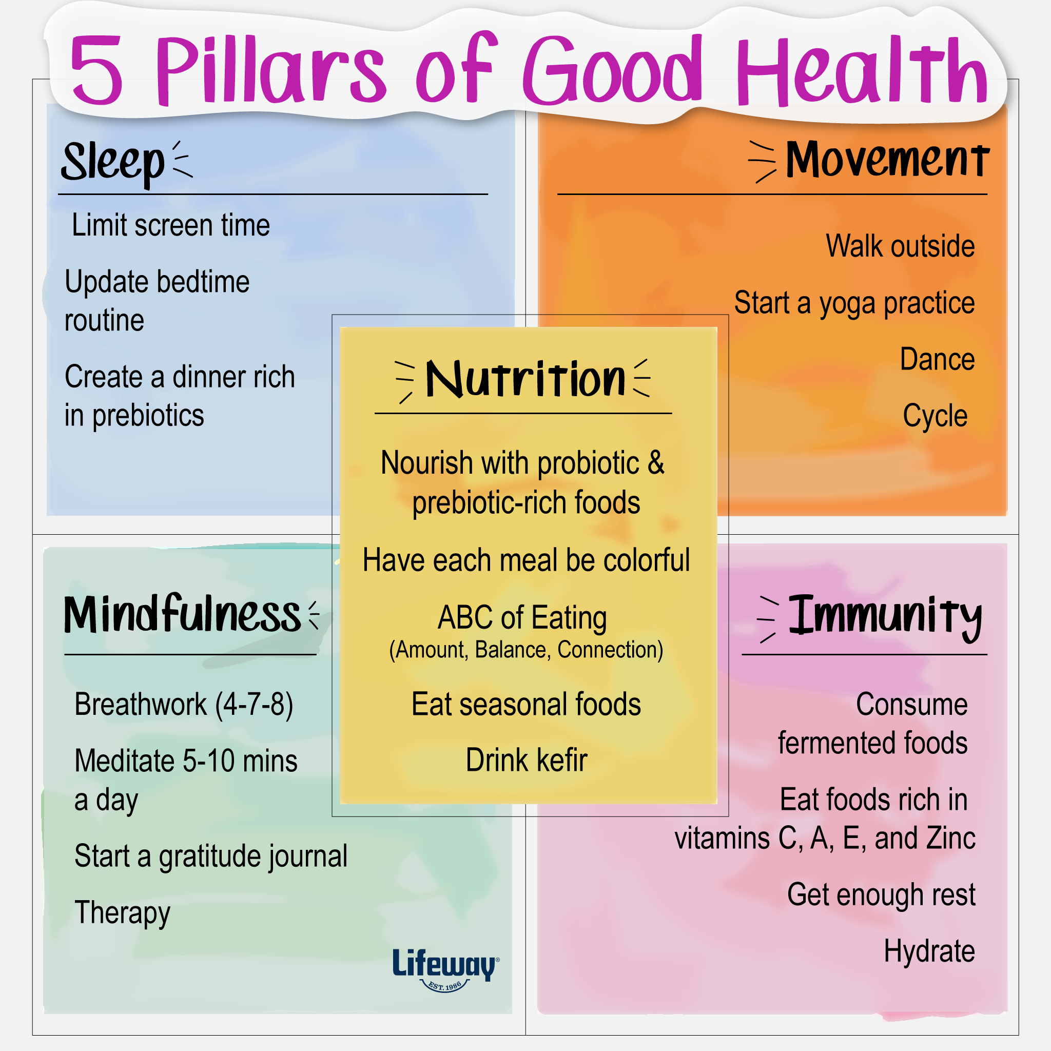 Benefits of Kefir for Your Mood and Brain Health - Lifeway Kefir